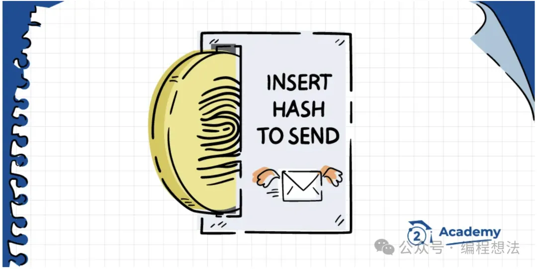 比特币“工作量证明”鼻祖——hashcash 算法 – 编程想法-逻辑客栈